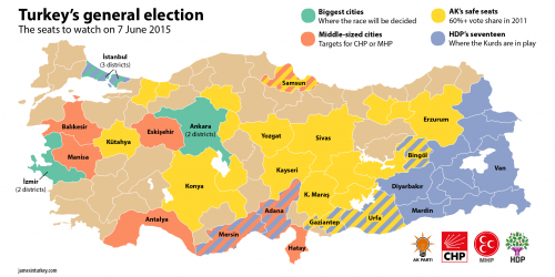 Turkey’s general election 2015 | James in Turkey